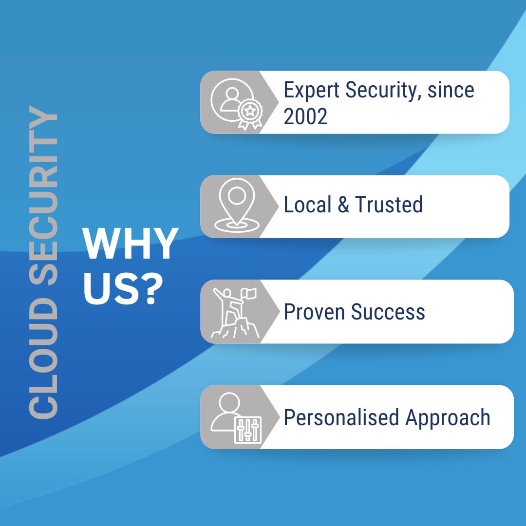 Cloud Security – Managed IT Services