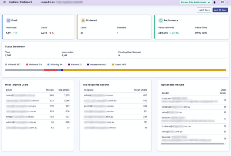 How to stop spam emails Outlook – Managed IT Services