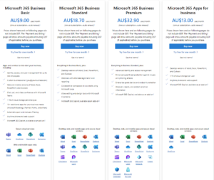 Boost Your Business Productivity: The Ultimate Guide to Microsoft Teams ...