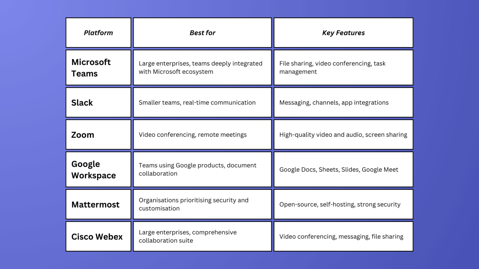 Boost Your Business Productivity: The Ultimate Guide to Microsoft Teams ...