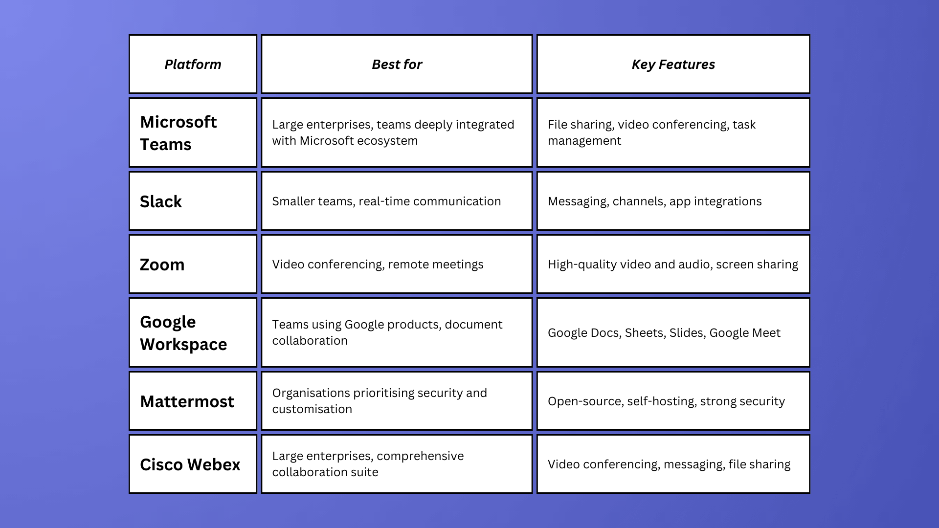 Boost Your Business Productivity: The Ultimate Guide to Microsoft Teams for business – Managed ...
