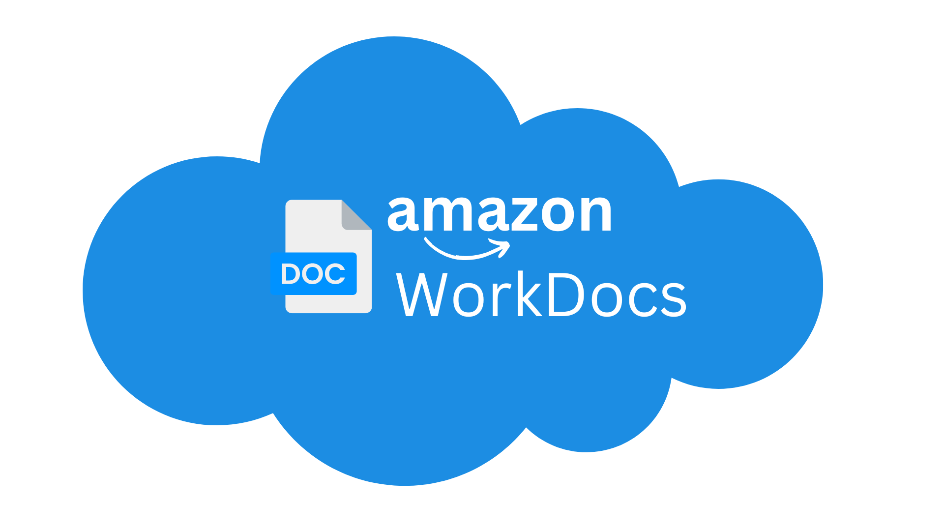 What is OneDrive for Business? Guide to Features and Benefits